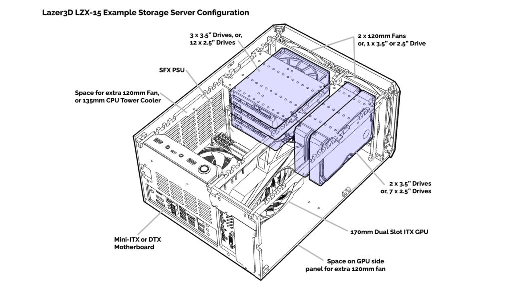 Lazer3D Introducing the LZX-15 – PreOrder Now!