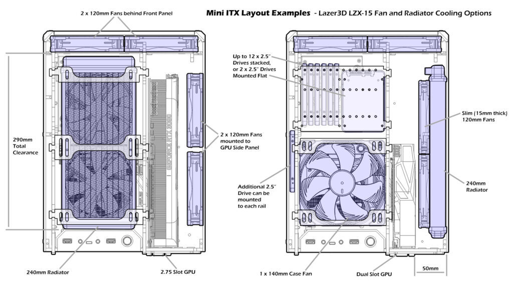 Lazer3D Introducing the LZX-15 – PreOrder Now!