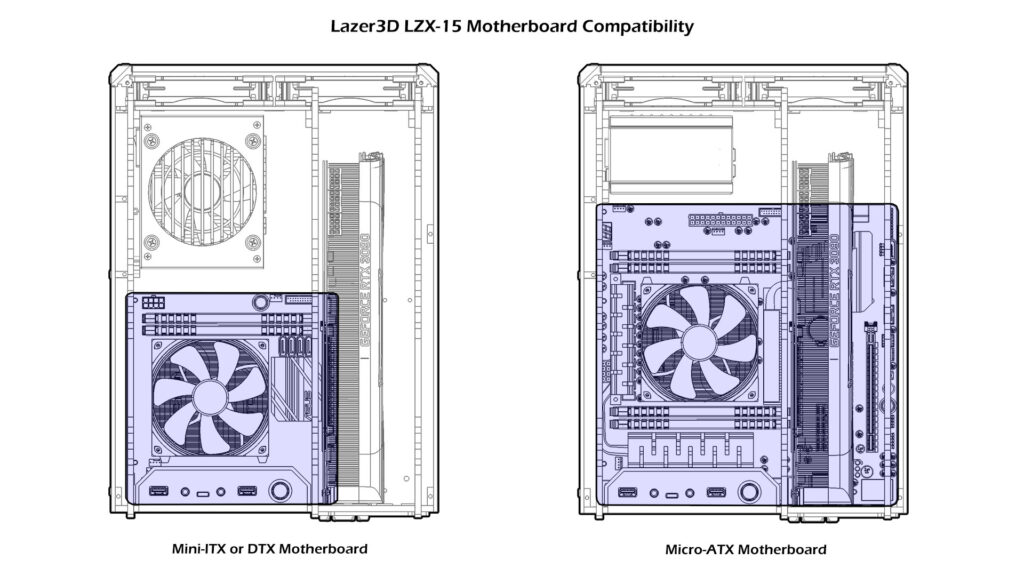 Lazer3D Introducing the LZX-15 – PreOrder Now!